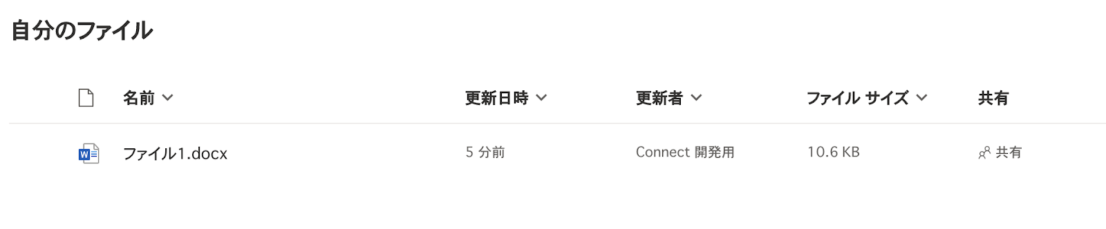 OneDrive ファイルのアップロード – BizteX Connectヘルプセンター